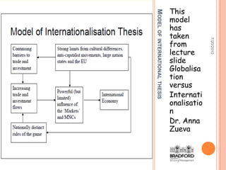 Internationalisation process in developed and developing countries | PPT