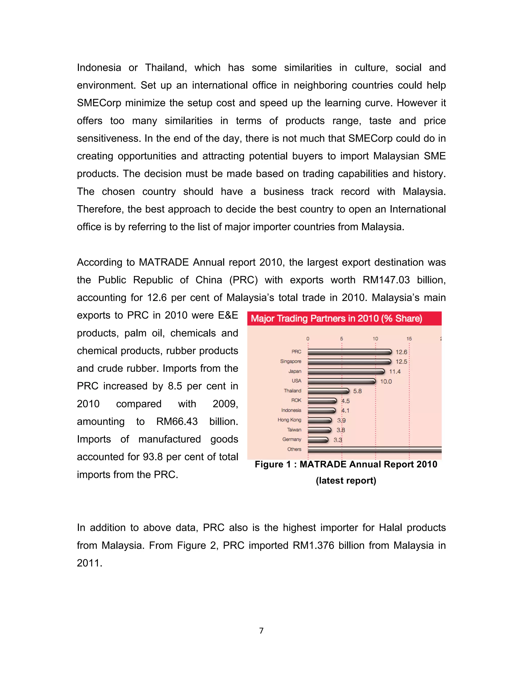 Internationalise your company | PDF