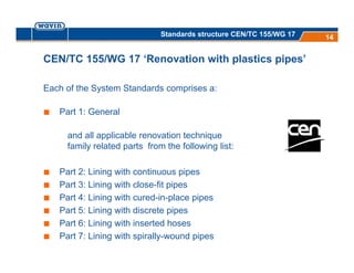 International ISO EN standard for Pipe Renovation.pdf
