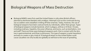 International issues terrorism | PPT