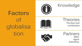 Internationalization and network development | PPTX