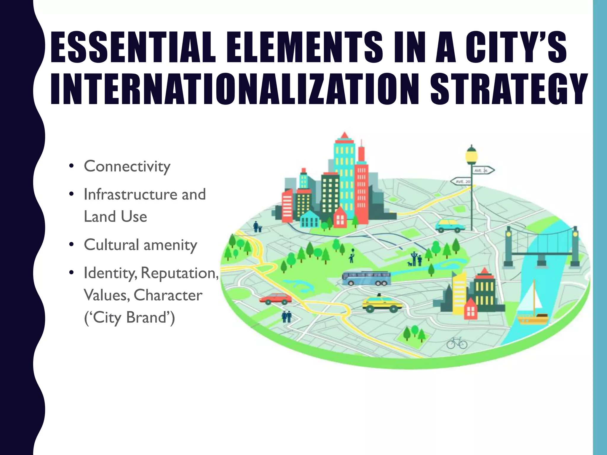 INTERNATIONALIZATION in terms of Physical Planning.pdf