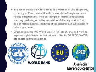 INTERNATIONALIZATION in terms of Physical Planning.pdf