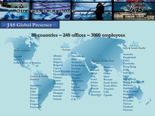 International Jas | PPT