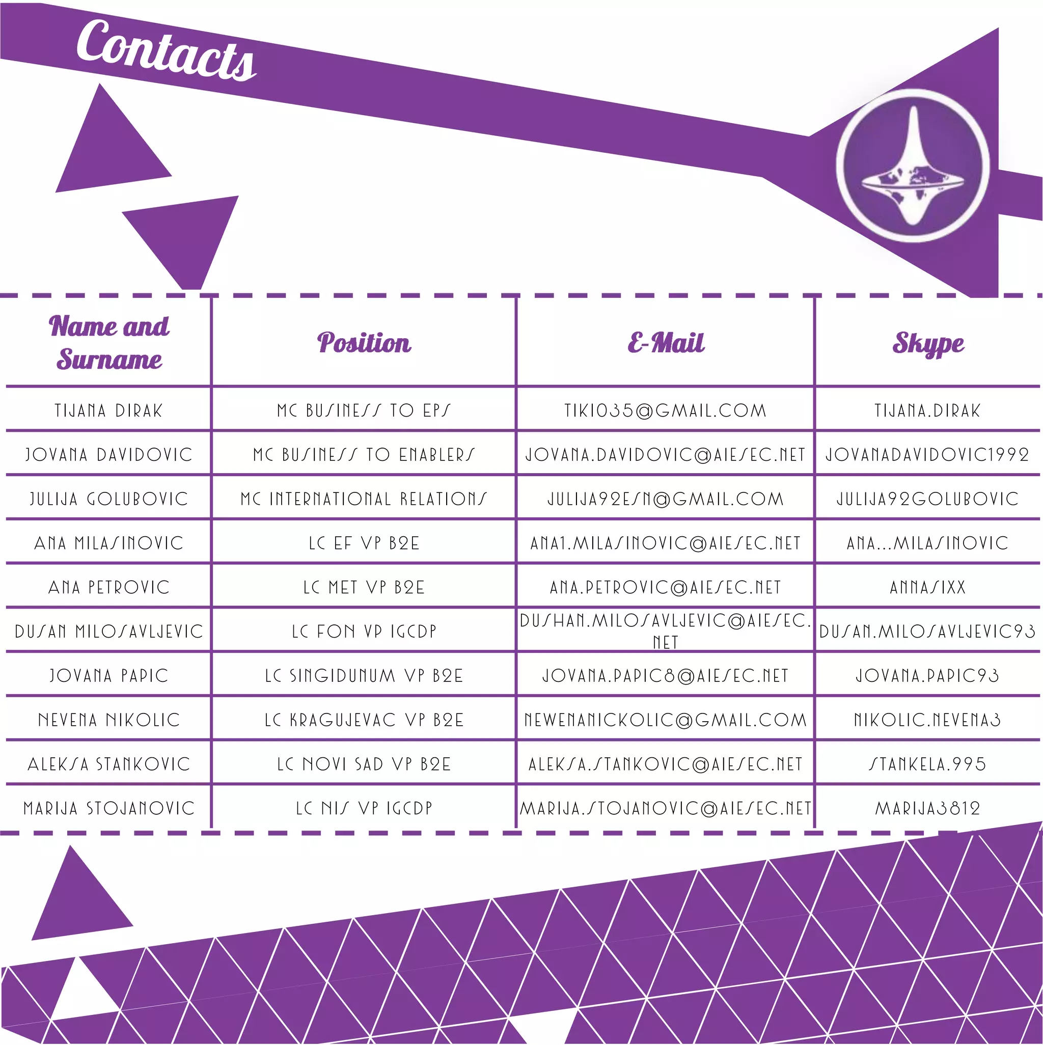 AIESEC in Serbia iGCDP Project International kindergarten | PDF | Daycare and Pre-School | Parenting