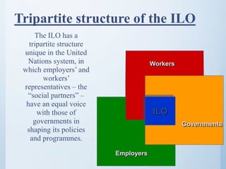 internationallabourorganizationilo-150102104408-conversion-gate02.pdf
