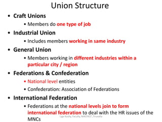 International labour relations | PPTX