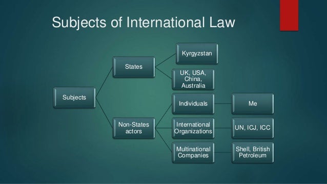 International law