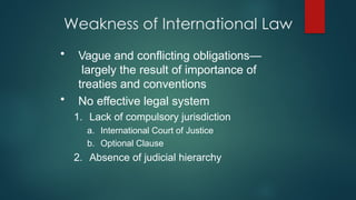 the International law and legal issues.pptx