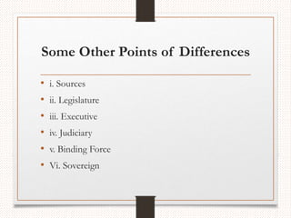 International law and municipal (national) law | PPTX