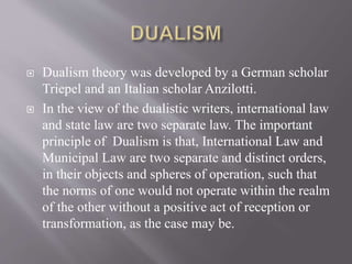 International_Law an international law PPT difference etc.pptx