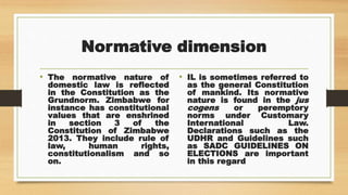 International law notes | PPTX