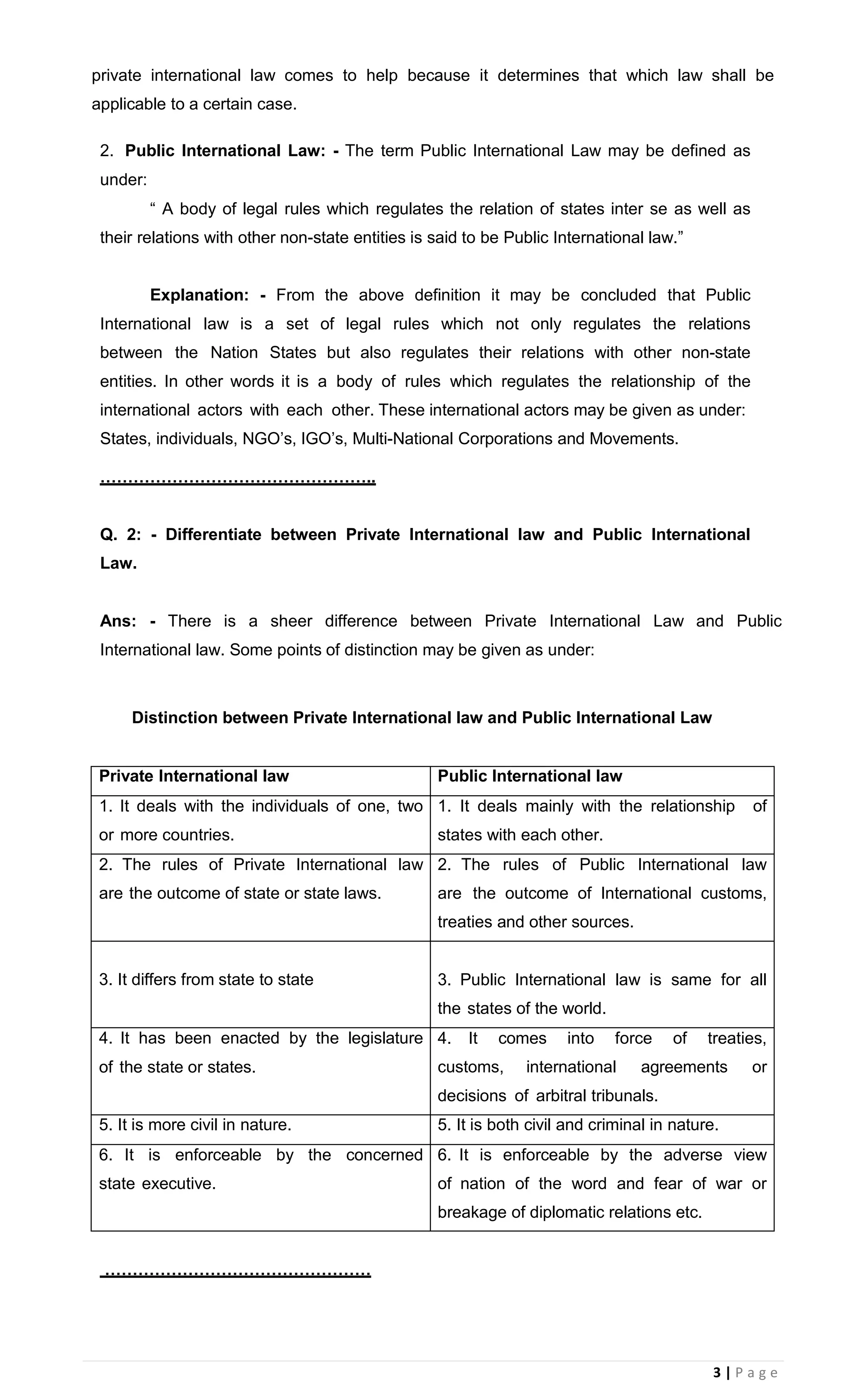 International Law Short Study Notes | PDF