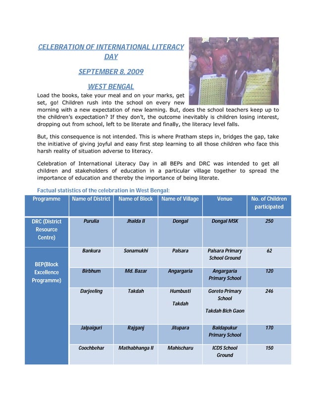 International Literacy Day | PDF