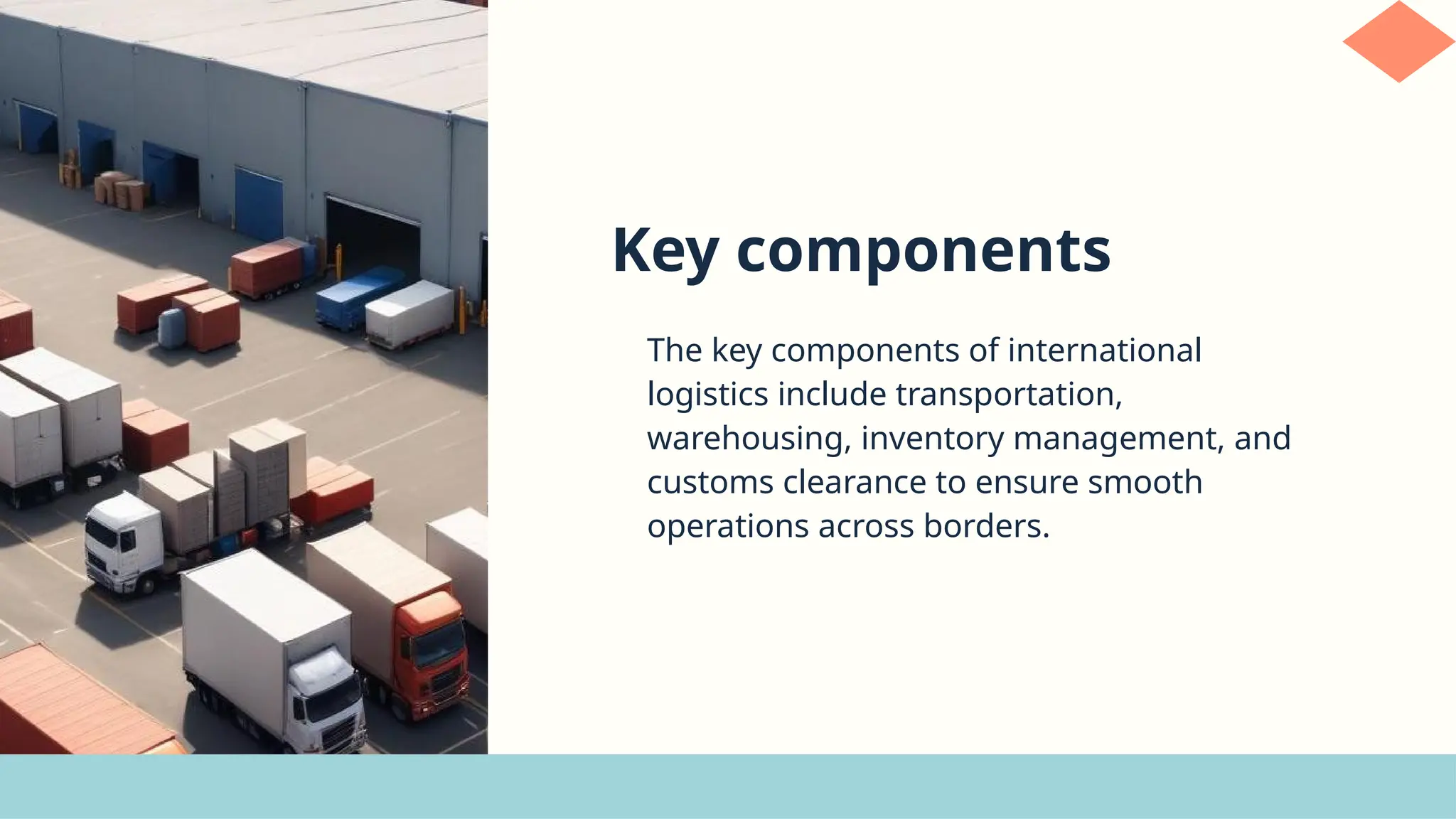 International Logistics.pptx international business | PPTX