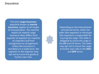 International Logistics - Insurance And Labelling | PPTX