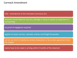International Logistics - Insurance And Labelling | PPT