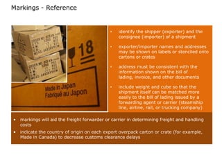 International Logistics - Insurance And Labelling | PPTX
