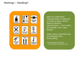 International Logistics - Insurance And Labelling | PPTX