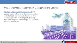 Mastering International Supply Chain Management: Key Features ...
