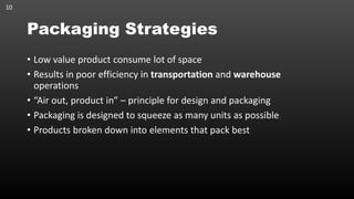 5P, 7R, Entry Strategy, Packaging Startegy | PPTX | Logistics and ...