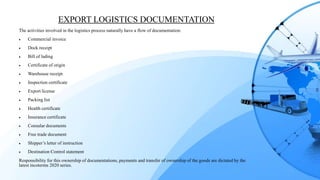 INTERNATIONAL LOGISTICS MANAGEMENT.pptx
