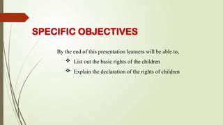 Chapter - I Internationally Accepted Rights of the Children.pptx