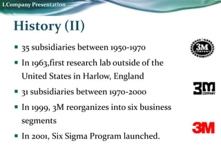 3M_Int.Marketing Concepts & Contexts | PPT