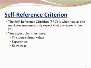 International marketing | PPT