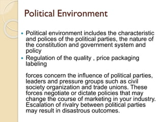 political Imapct on International marketing | PPTX