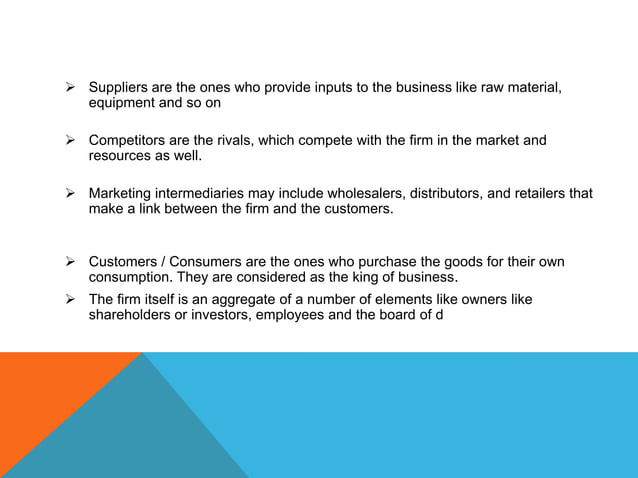 International marketing | PPT