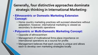 International marketing | PPTX