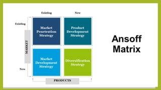 International marketing; Ansoff Matrix | PPTX