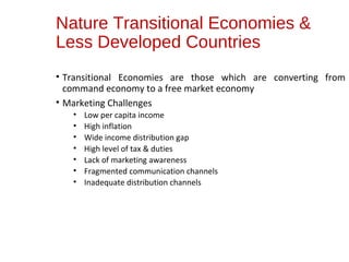 International marketing - Module 2 | PPT