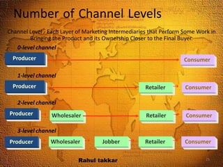 International marketing and export documentation | PPTX