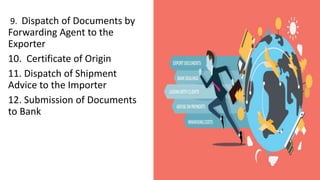 LIST OF DOCUMENTS AND PROCEDURE OF EXPORTS | PPTX