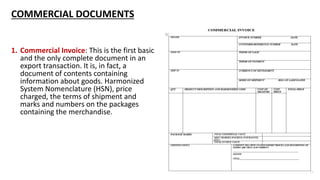 LIST OF DOCUMENTS AND PROCEDURE OF EXPORTS | PPTX