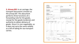 LIST OF DOCUMENTS AND PROCEDURE OF EXPORTS | PPTX