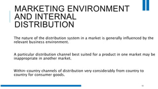International Marketing Channels.pptx