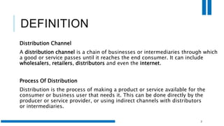 International Marketing Channels.pptx
