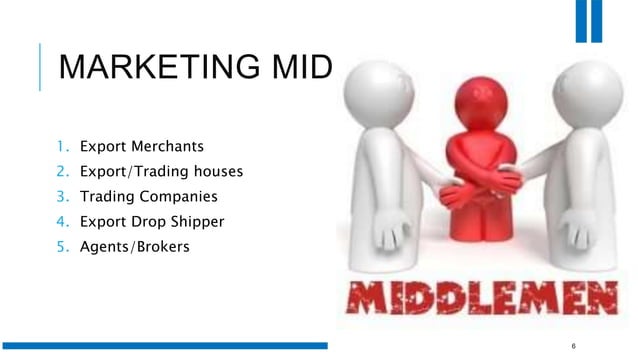 International Marketing Channels.pptx