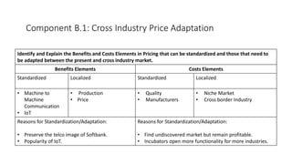 International Marketing & Cross Industry Growth Capstone Project | PDF