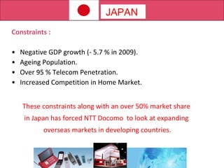 Launching Docomo in Sri Lanka | PPT