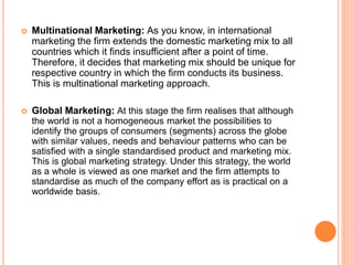 International marketing full module 1.pptx