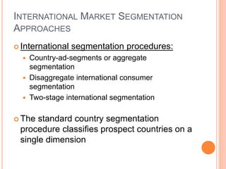 International marketing full module 1.pptx