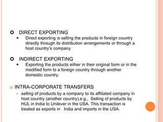 International marketing full module 1.pptx