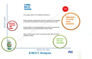 Ariel Global Marketing Strategy | DOCX