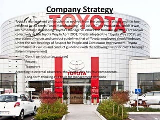 International marketing of toyota | PPTX