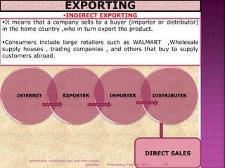 International marketing plan and entry mode selection | PPTX