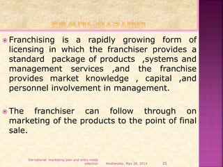 International marketing plan and entry mode selection | PPTX